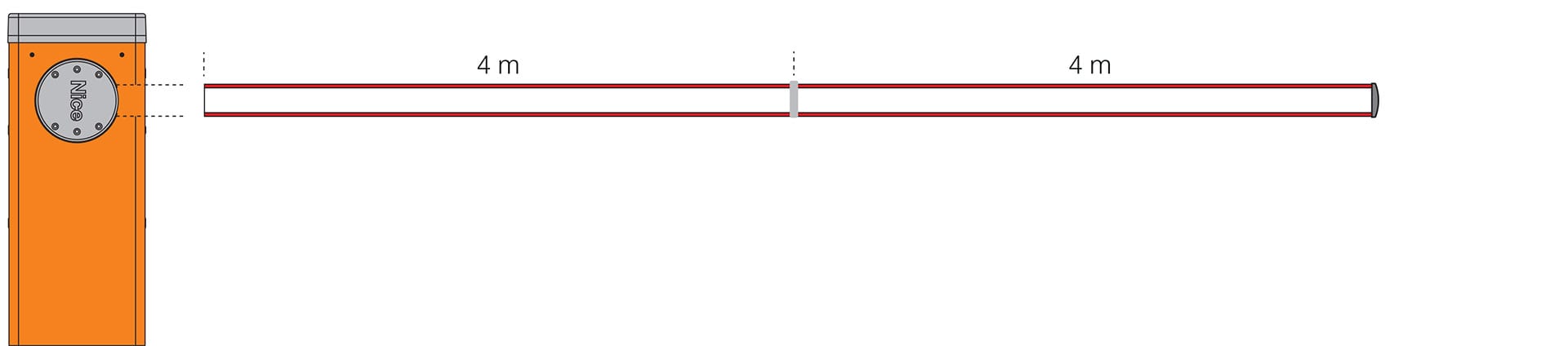 S/M/L Bar Barrier Overview – Nice Australia